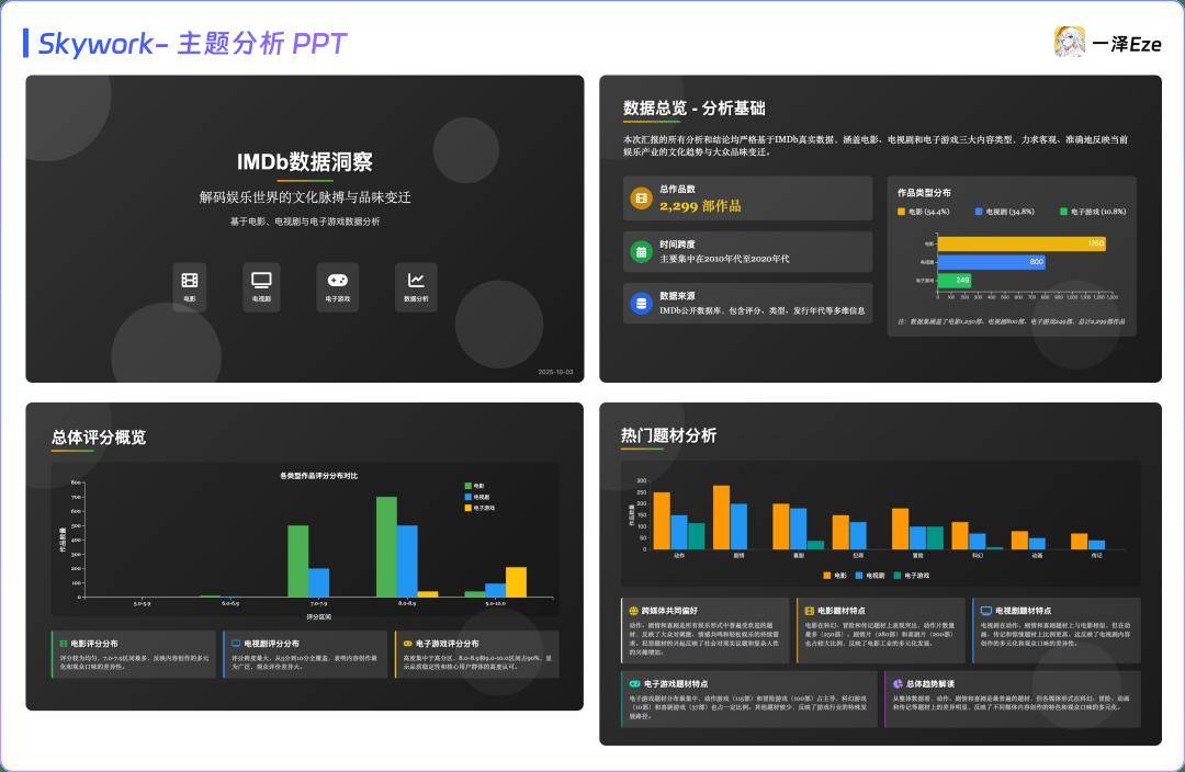 面对 Agent 红海，依旧有惊喜｜Kimi OK Computer 实测_宝可梦_游戏_Manus