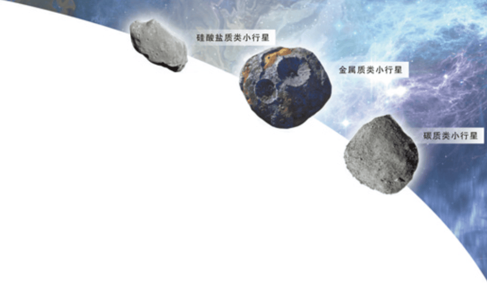 我们为什么要去撞击小行星 探测 地球 太阳系