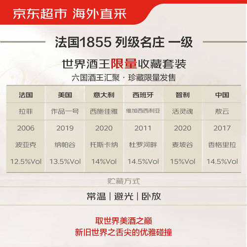 奔富BIN95与拉菲西施佳雅：谁才是你的酒王之选？_场合_风味_全球
