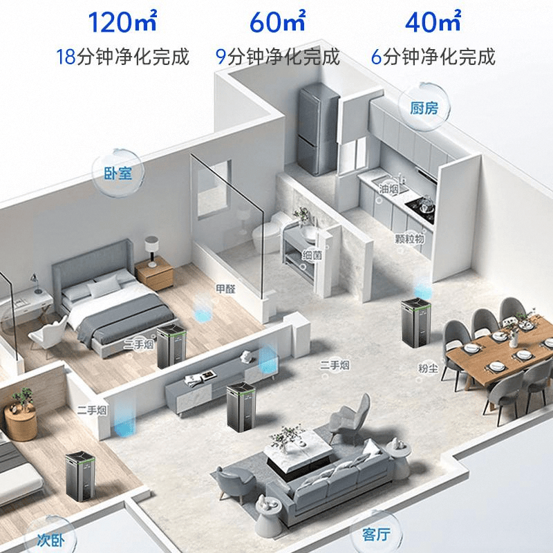 赫为空气消毒机HW-Y1000：高性价比空气净化器的最佳选择_家庭_的设计_滤芯