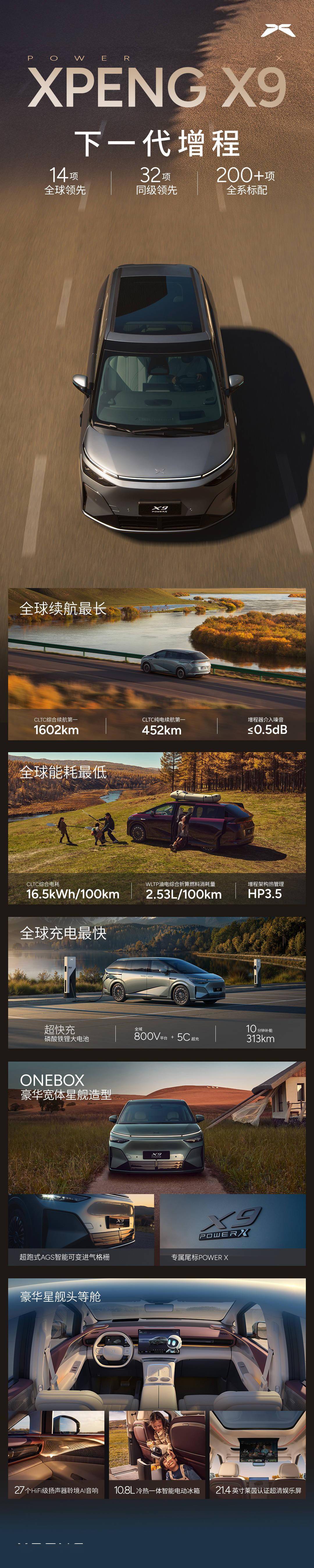 小鹏X9超级增程MPV上市：综合续航1602公里，售价30.98万元起_搜狐汽车_搜狐网