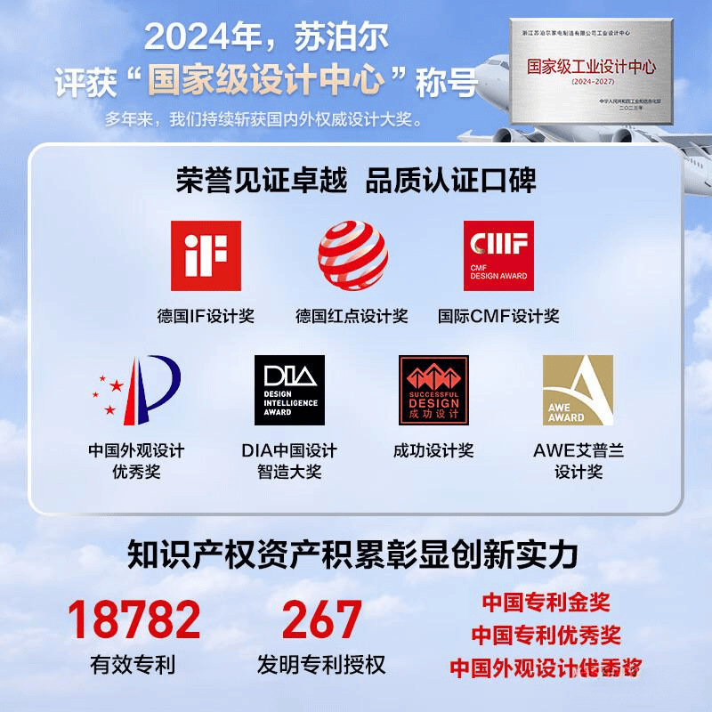 苏泊尔集成灶JJZY-SUP-C-UX10S：厨房革命的最佳选择！_生活_问题_家庭