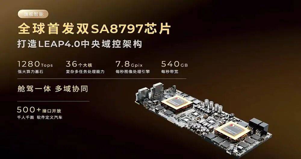 零跑D19双高通旗舰SA8797电子架构推测_搜狐汽车_搜狐网