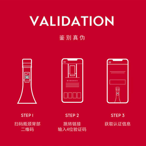 奔富BIN95与黑舰经典混酿：高端红酒的极致品味，送礼自饮皆宜！_风味_葛兰_消费者
