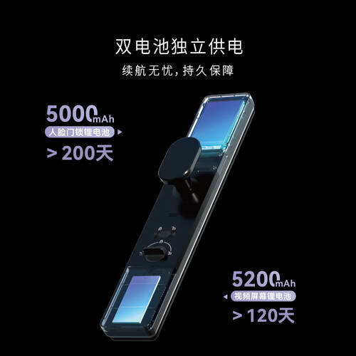 智能安全新体验——乐橙AI智能锁星火L10-S引领家庭安全革命_用户_的设计_科技