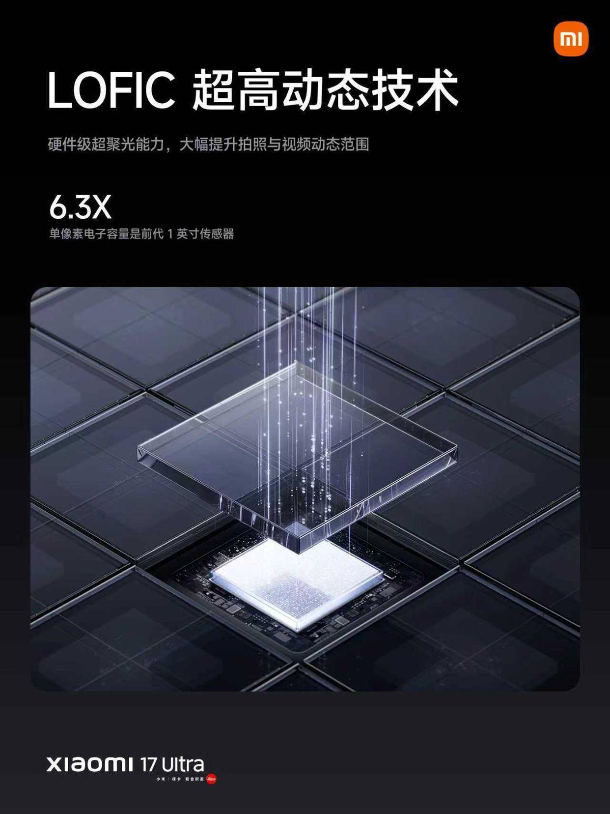 小米17Ultra来袭！徕卡1英寸主摄+LOFIC技术，夜景拍摄电影质感拉满_屏幕_方面