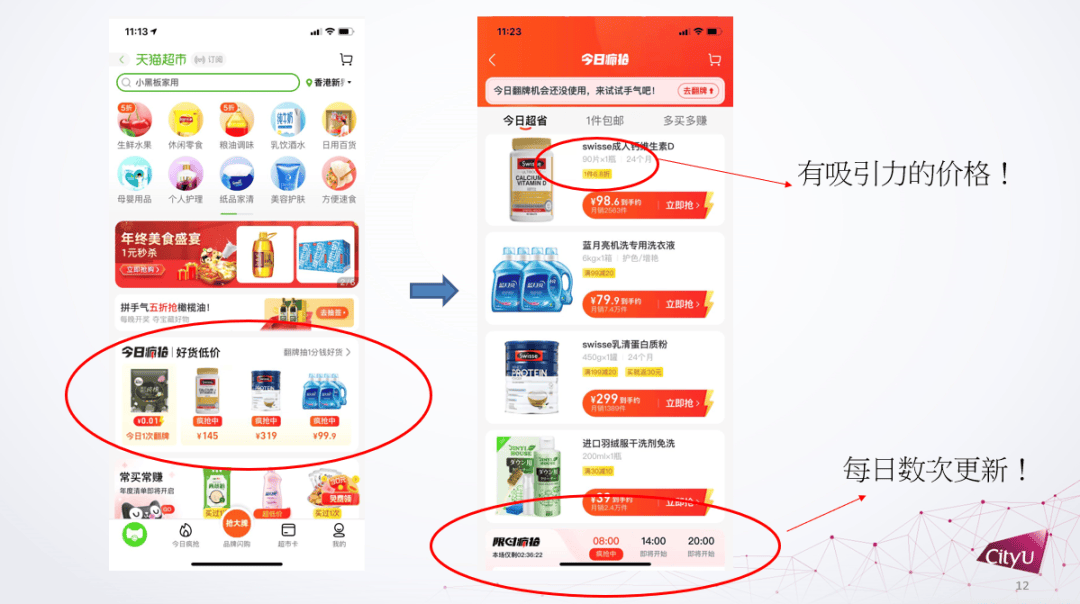 【干货】价格策略如何影响销量？天猫商城数据分析案例_弹性_用户_消费者