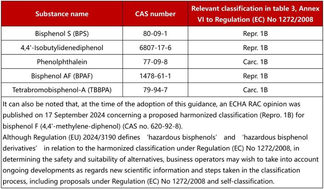 EU – Published the Guidance on the implementation of Regulations (EU ...