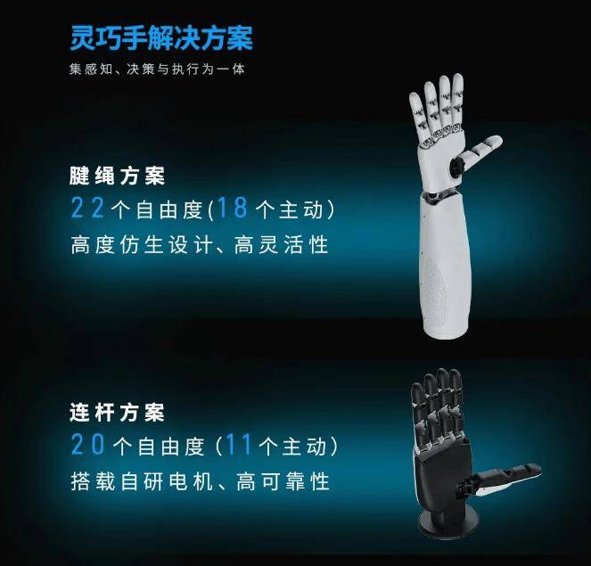 瑞声科技推出人形机器人解决方案，首秀CES 2026 - 数码前沿 数码之家
