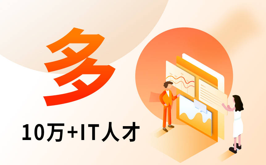 靠谱的C#开发外包品牌企业推荐_搜狐汽车_搜狐网