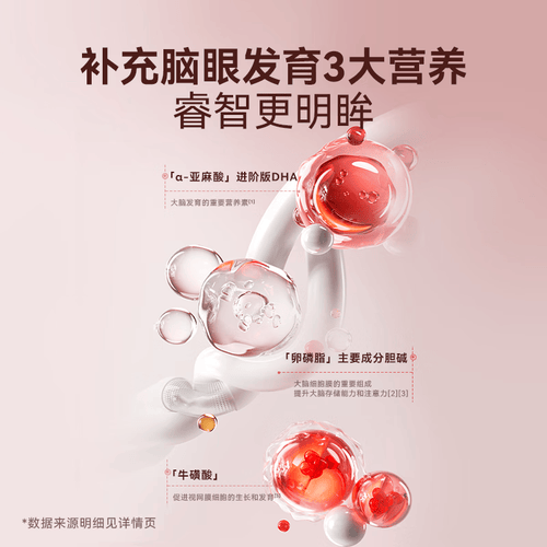 奈力士蓝莓叶黄素：让孩子的视力重拾清晰，妈妈的贴心选择！_产品_营养_女性