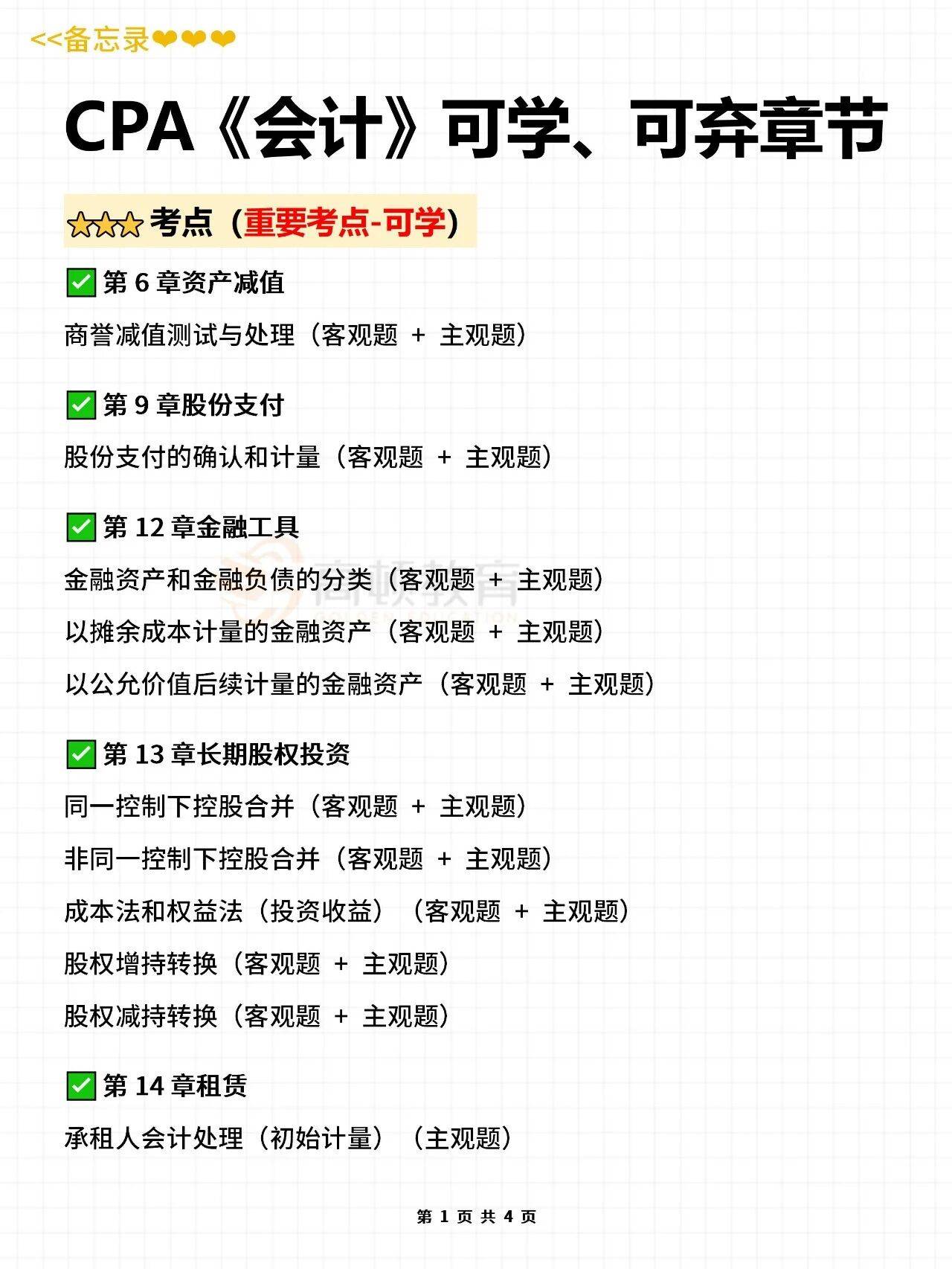 26年CPA备考不要太老实！有些章节可弃_pdf_考点_资料